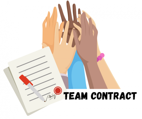 Team Contract Creator | Learnful